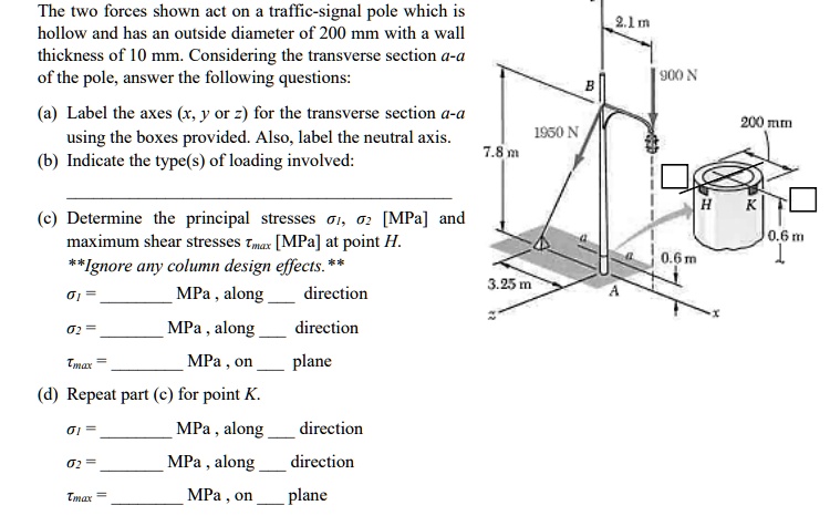 SOLVED: The two forces shown act on a traffic signal pole which is ...
