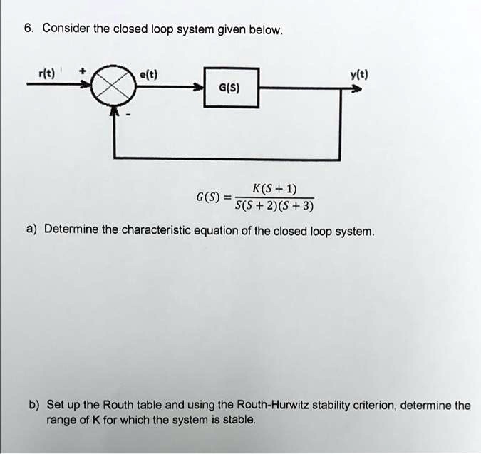 SOLVED: Consider the closed-loop system given below. R(s) E(s) G(s) K(S + 1) G(S) = S(S + 2)(5 ...