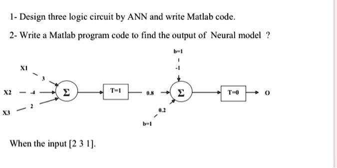 SOLVED: Design three logic circuit by ANN and write Matlab code. 2 ... SOLVED: Design three logic circuit by ANN and write Matlab code. 2 ...