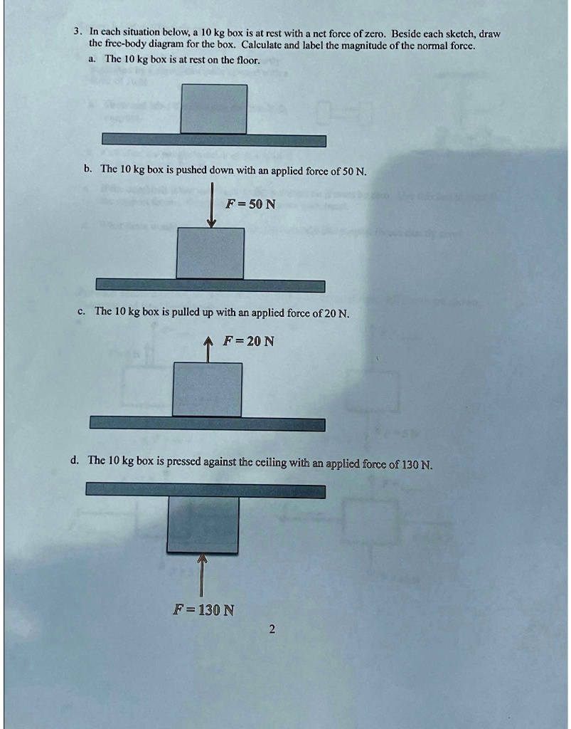 In each situation below, a 10kg box is at rest with a net force of zero ...