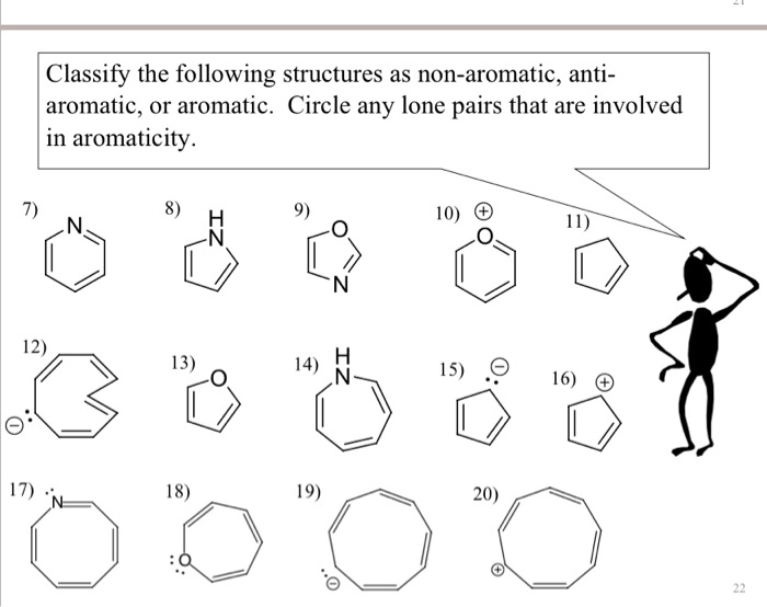 Classify the following structures as non-aromatic, anti-aromatic, or aromatic. Circle any lone ...
