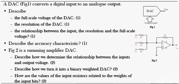 Texts: A DAC converts a digital input to an analog output. Describe ...