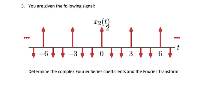 SOLVED: 5. You are given the following signal: -6 Determine the complex Fourier Series ...
