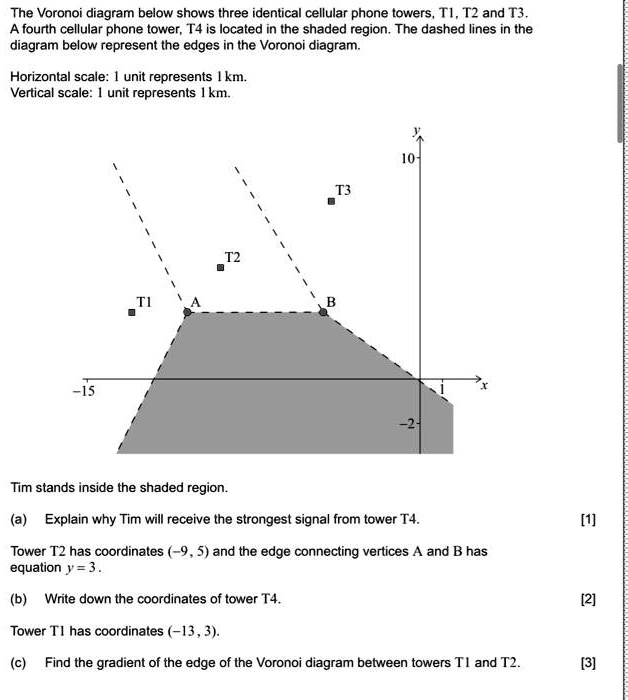 The Voronoi diagram below shows three identical cellular phone towers ...