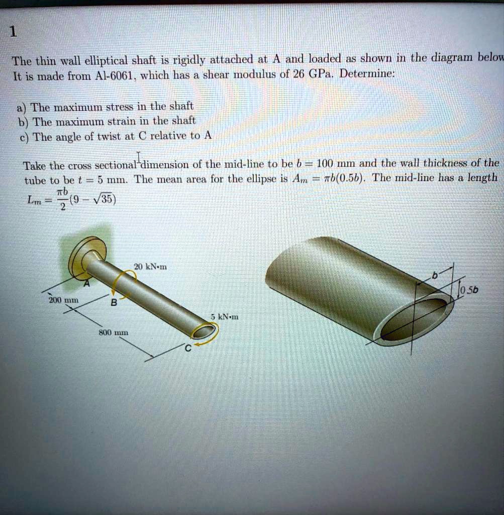 1 The thin wall elliptical shaft is rigidly attached at A and loaded as ...