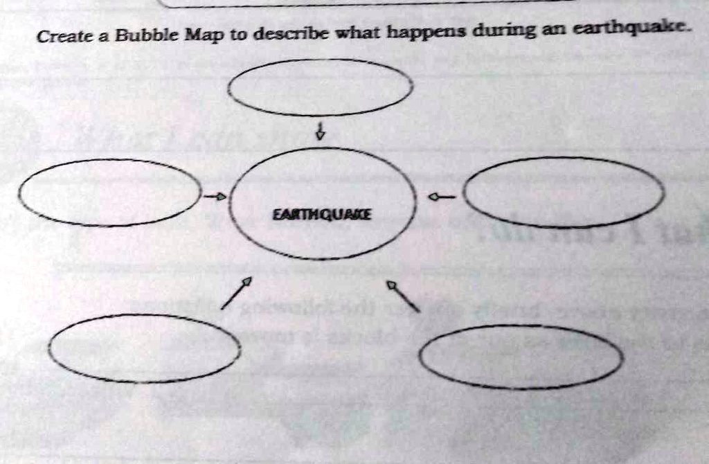 SOLVED: Create a Bubble Map to describe what happens during an earthquake.