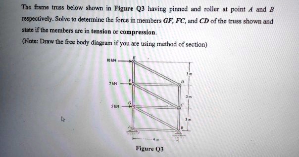 The frame truss below shown in Figure Q3 having pinned and roller at point A and B respectively ...