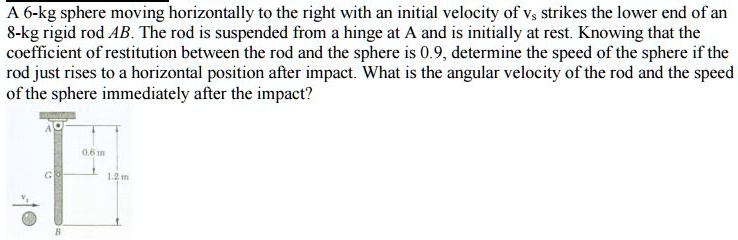 A 6-kg sphere moving horizontally to the right with an initial velocity ...