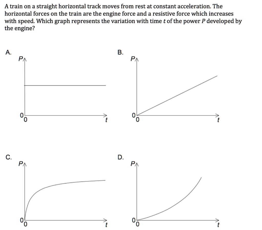 a train on a straight horizontal track moves from rest at constant ...
