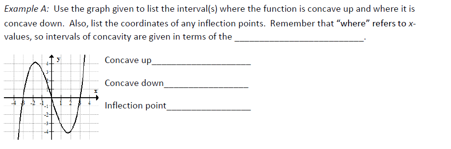 example a use the graph given to list the intervals where the function is concave up and where ...