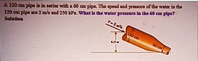SOLVED: A 120 cm pipe is in series with a 60 cm pipe. The speed and ...
