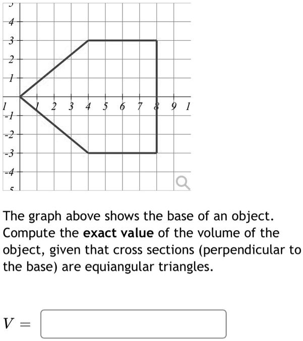 SOLVED: 3 4 5 The graph above shows the base of an object. Compute the ...