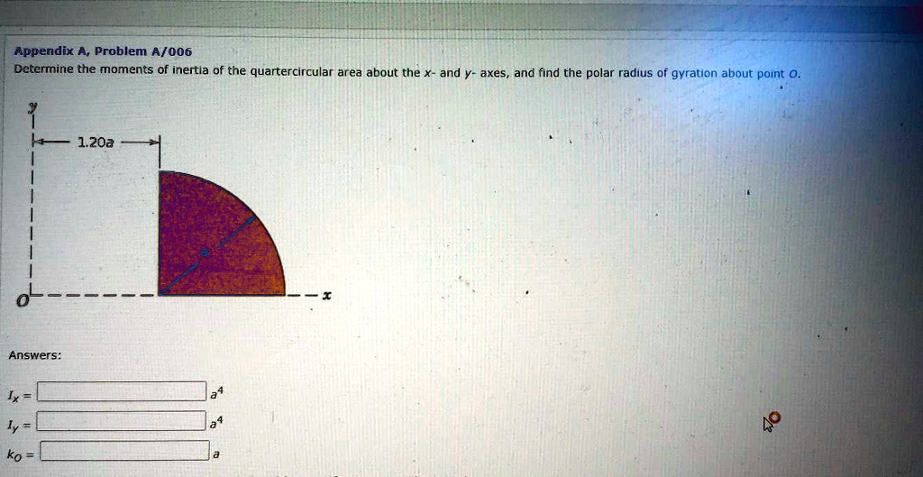 SOLVED: Appendix A, Problem A/006: Determine the moments of inertia of the quarter-circular area ...