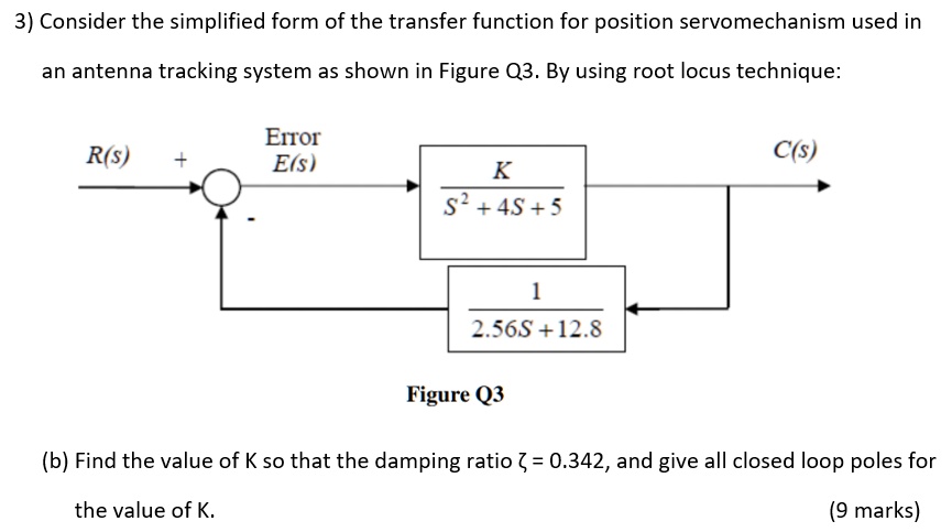 3) Consider the simplified form of the transfer function for position ...