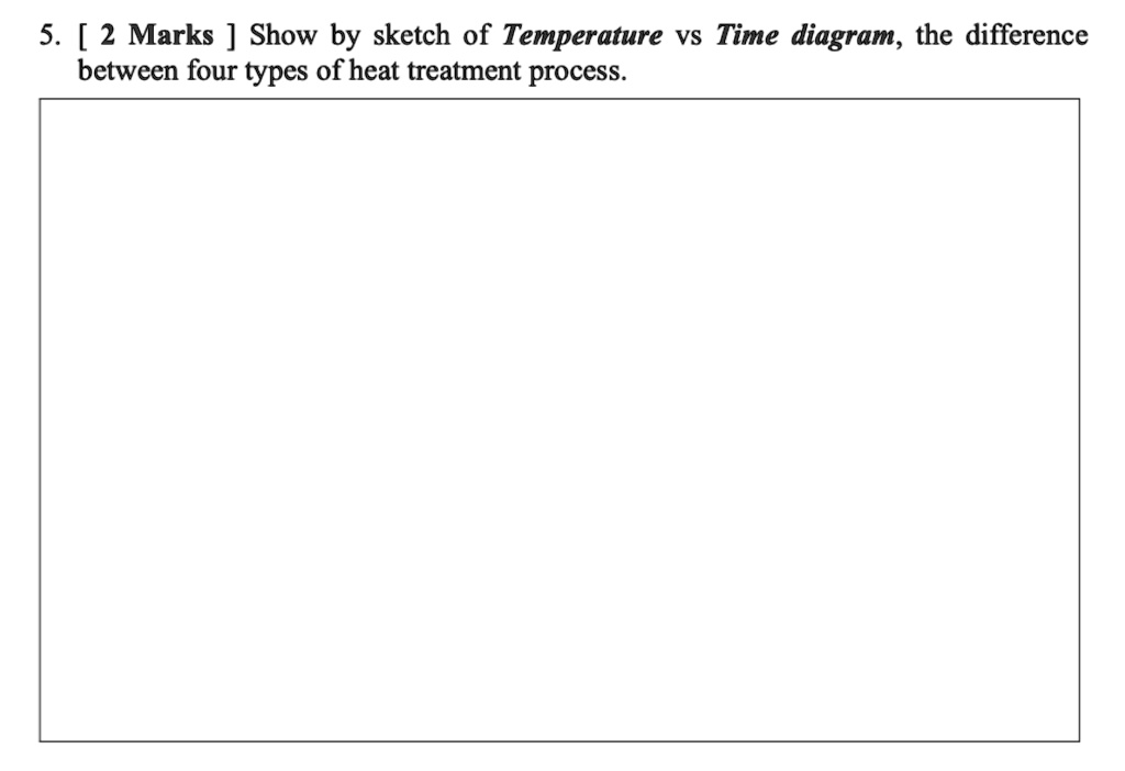 5. [2 Marks] Show by sketch of Temperature vs Time diagram, the ...