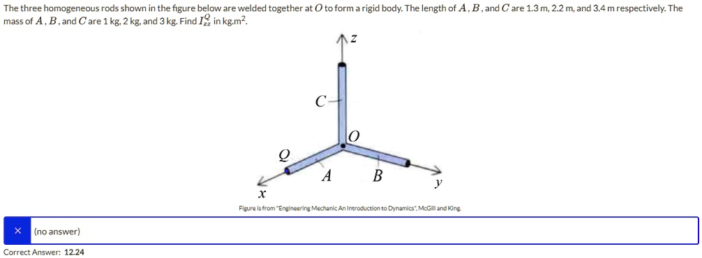 the three homogeneous rods shown in the figure below are welded ...