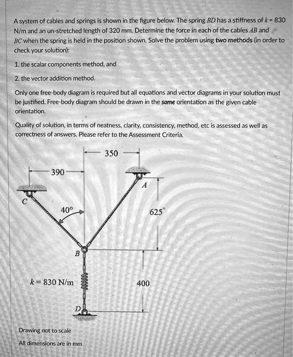SOLVED: A system of cables and springs is shown in the figure below ...