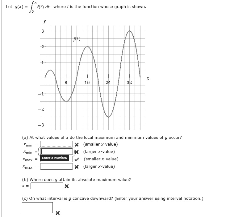 SOLVED: Let g(x) = x f(t) dt, 0 where f is the function whose graph is shown. (a) At what values ...