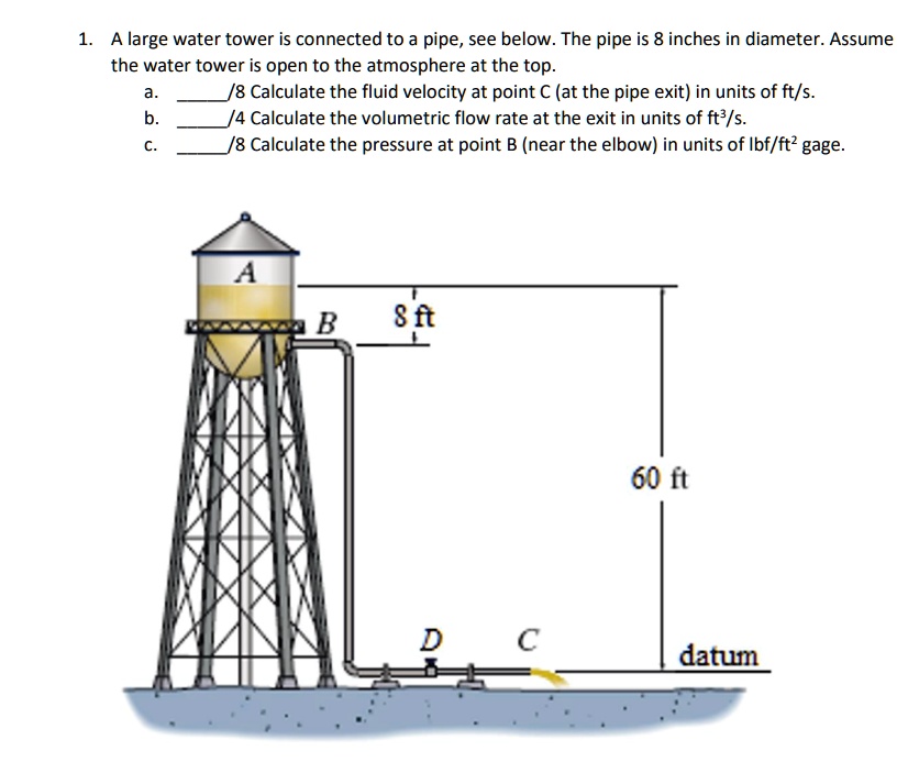 A large water tower is connected to a pipe, see below: The pipe is 8 ...