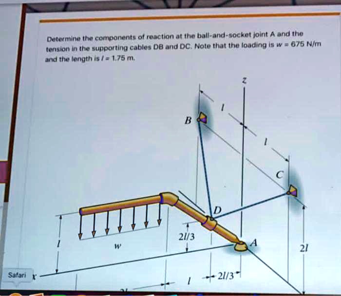 SOLVED: Determine the components of reaction at the ball-and-socket joint A and the tension in ...