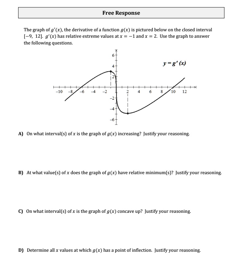 SOLVED: Free Response The graph of g'(x), the derivative of a function g(x), is pictured below ...