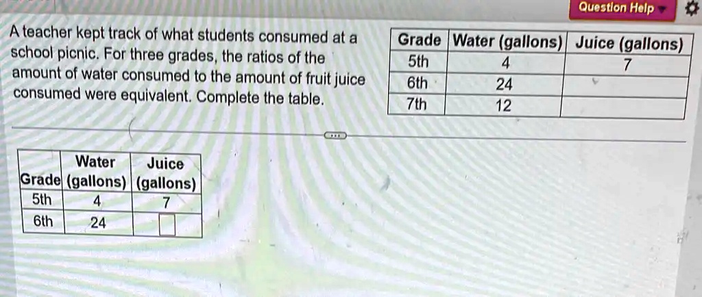 SOLVED: A teacher kept track of what students consumed at a school ...