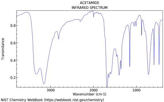 SOLVED: ACETAMIDE INFRARED SPECTRUM 0.6 1 3000 2000 1000 Wavenumber (cm ...