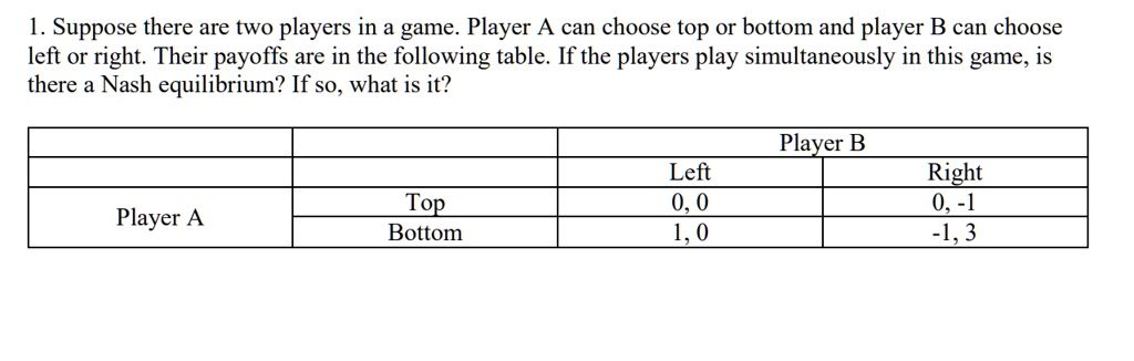 [GET ANSWER] 1. Suppose there are two players in a game. Player A can choose top or bottom and ...