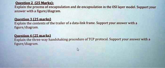 SOLVED: Question 2 (25 Marks): Explain the process of encapsulation and ... SOLVED: Question 2 (25 Marks): Explain the process of encapsulation and ...