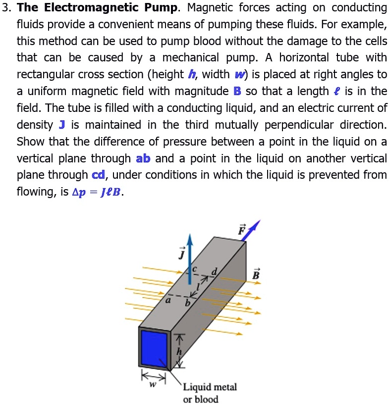 3 the electromagnetic pump magnetic forces acting on conducting fluids ...