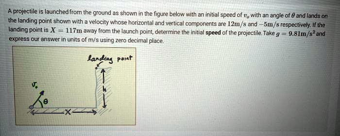 SOLVED: A projectile is launched from the ground as shown in the figure ...