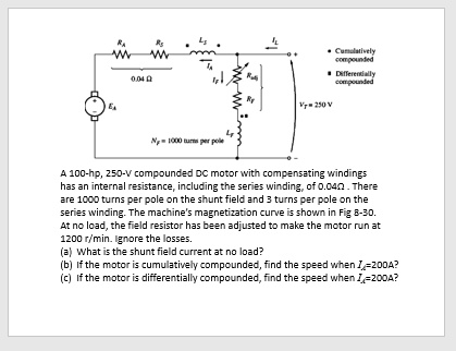 004 ng1000tun a 100 hp 250 v compounded dc motor with compensating ...