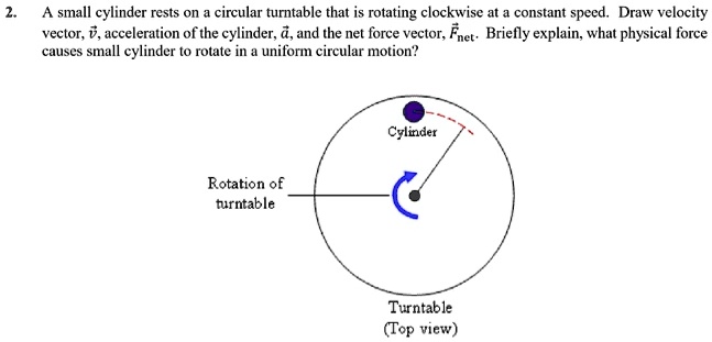 SOLVED: small cylinder rests on circular turntable that is rotating ...