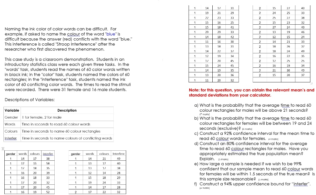 SOLVED:Naming the ink color of color words can be difiicult. For ...