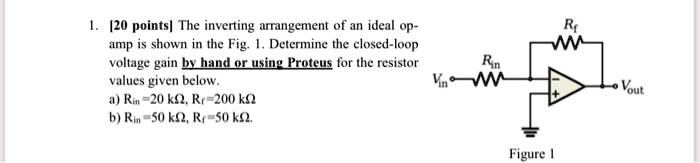 [20 points] The inverting arrangement of an ideal op-amp is shown in the Fig. 1. Determine the ...