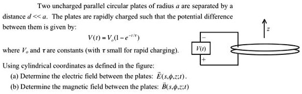 SOLVED: Two uncharged parallel circular plates of radius a are ...