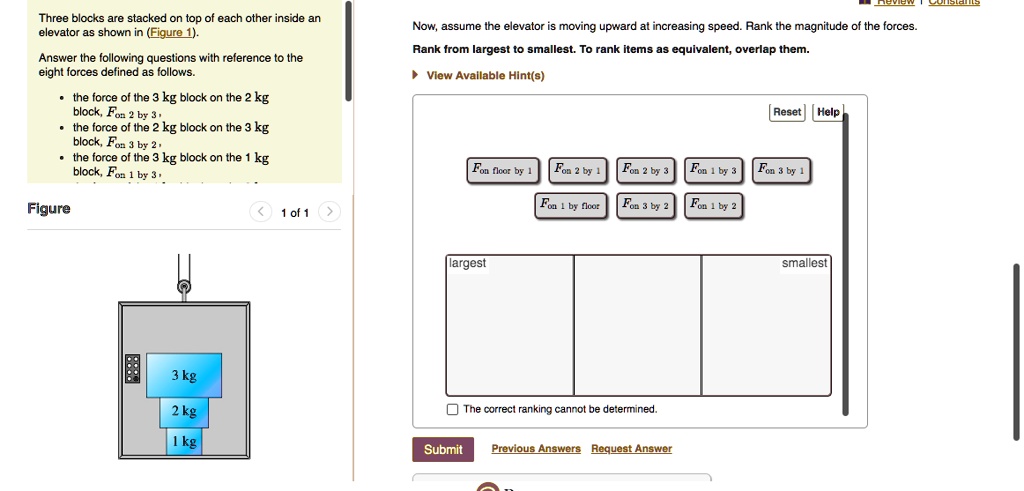Three blocks are stacked on top of each other inside an elevator as ...