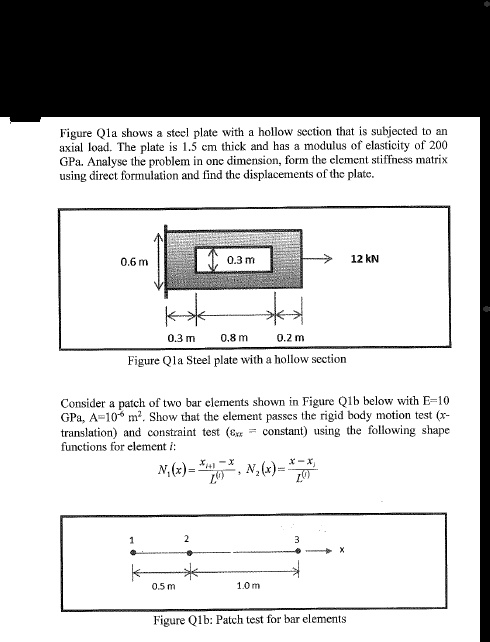 SOLVED: Figure Q1a shows a steel plate with a hollow section that is subjected to an axial load ...