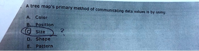 SOLVED: A tree map'primary method of communicating data values Is by using: Color Position Size ...