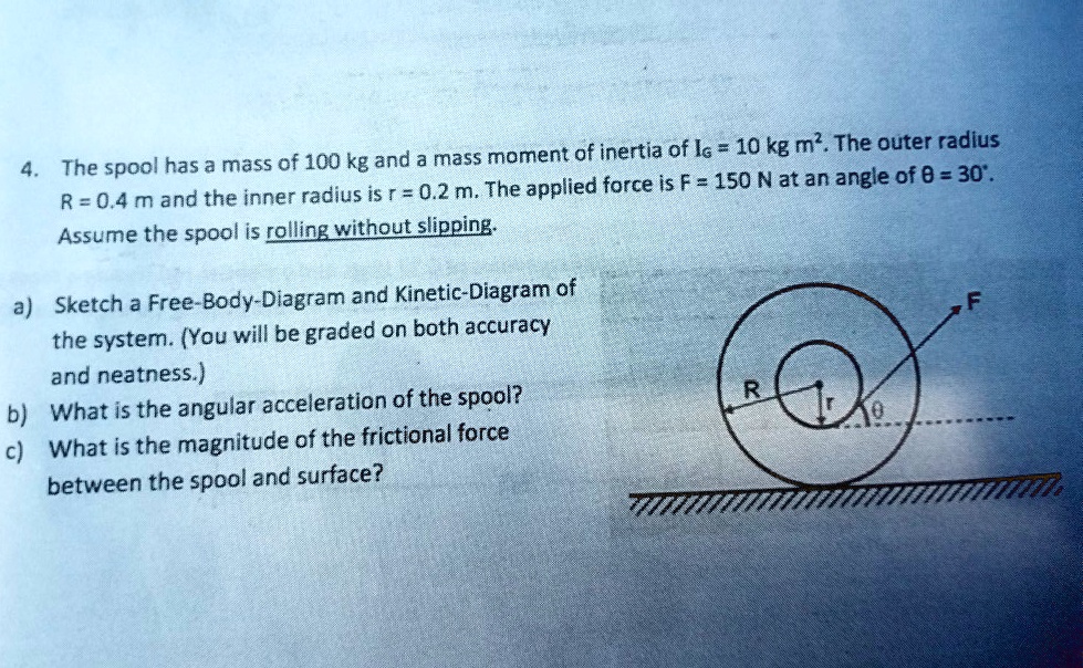 SOLVED: The spool has a mass of 100 kg and a mass moment of inertia of ...