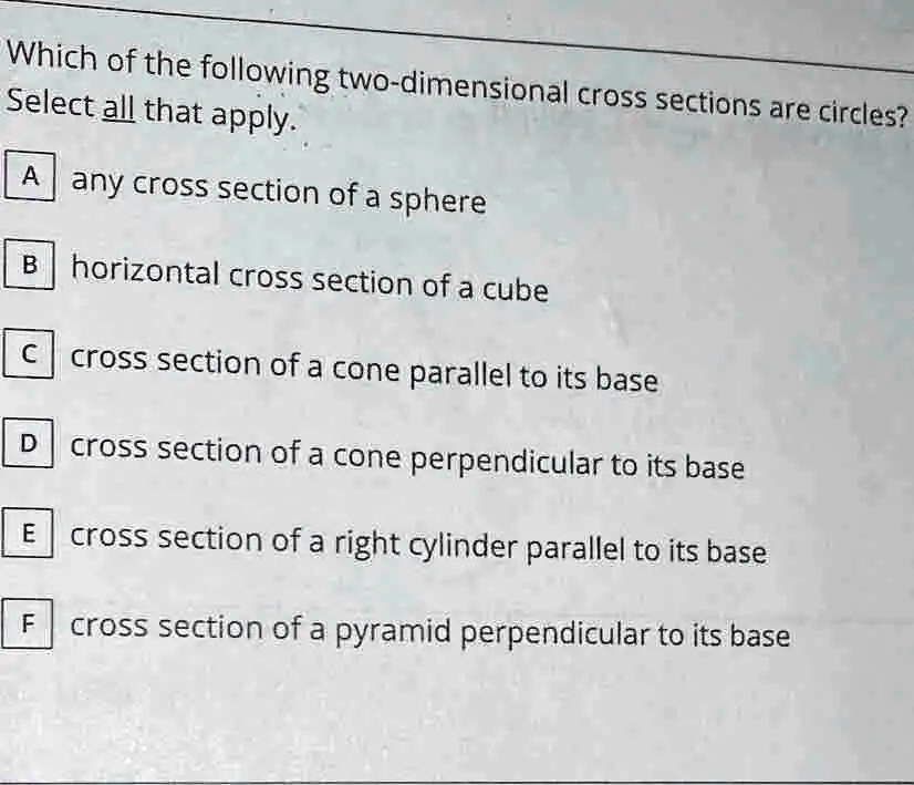 Which of the following two-dimensional cross sections are...