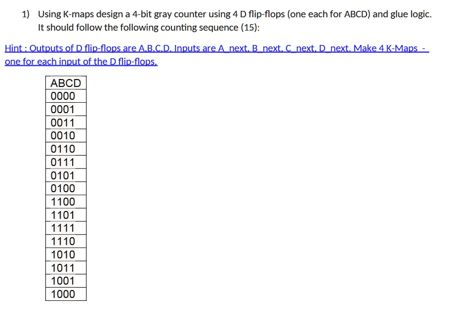 using k maps design a 4 bit gray counter using 4d flip flops one each ...