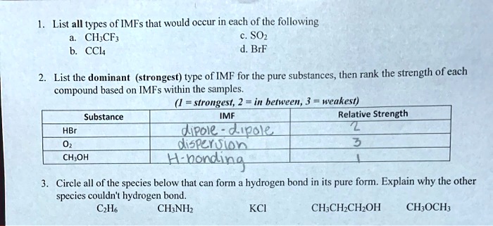 List all types of imfs that would occur in each of the...