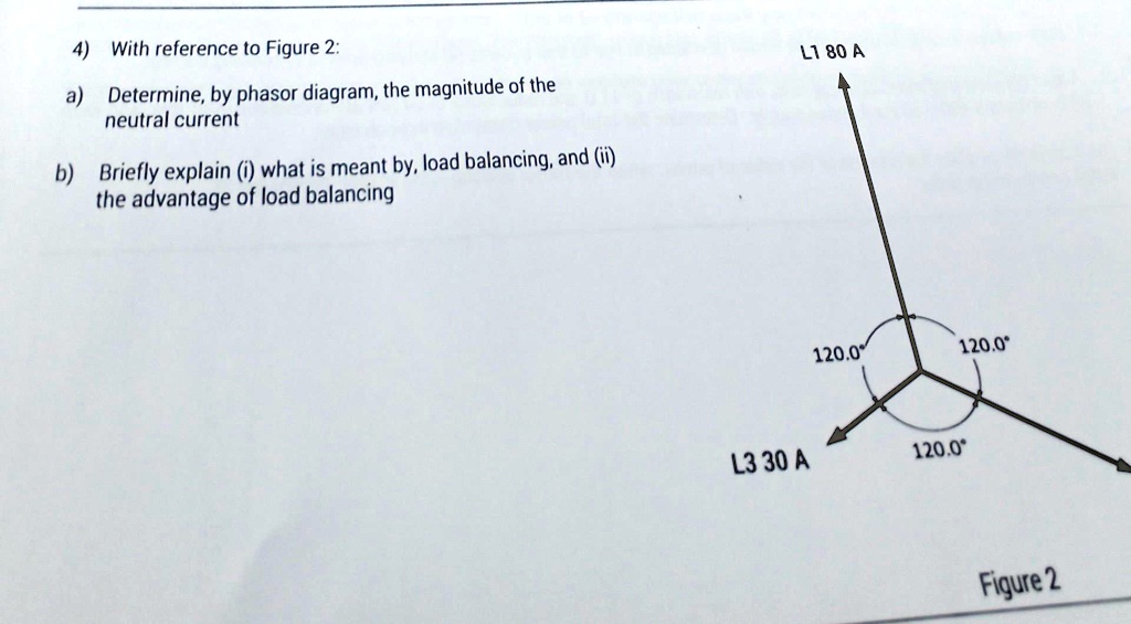 4) With reference to Figure 2: a) Determine, by phasor diagram, the ...