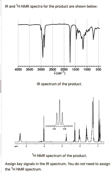 SOLVED: IR and IH NMR spectra for the product are shown below: 4000 ...