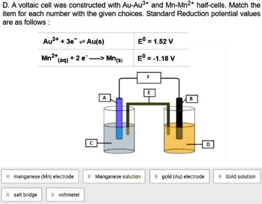 SOLVED: A voltaic cell was constructed with Au-Au3+ and Mn-Mn?- half ...