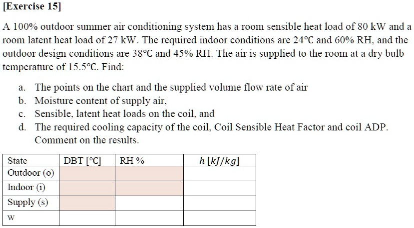 SOLVED: A 100% outdoor summer air conditioning system has a room ...