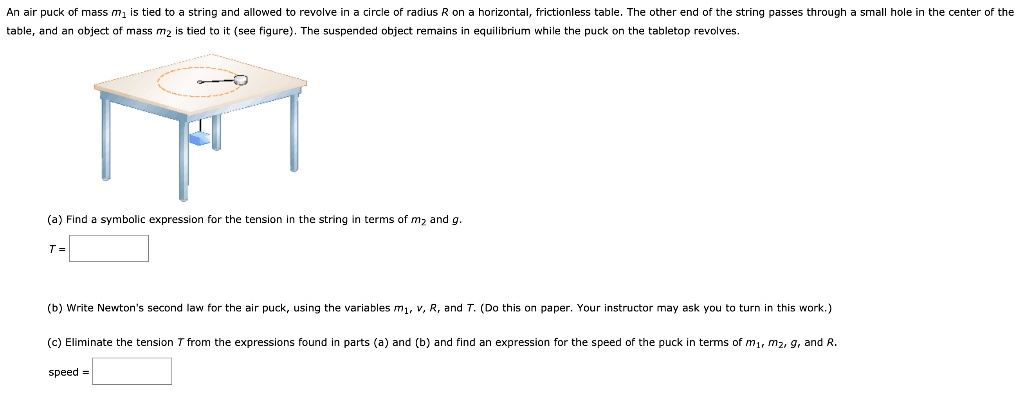 SOLVED: An air puck of mass 071 tied to string and allowed to revolve circle ragius tanle, and ...