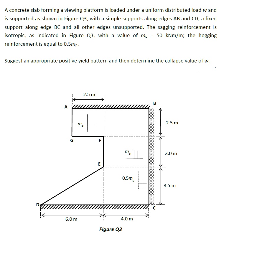 SOLVED: A concrete slab forming a viewing platform is loaded under a ...