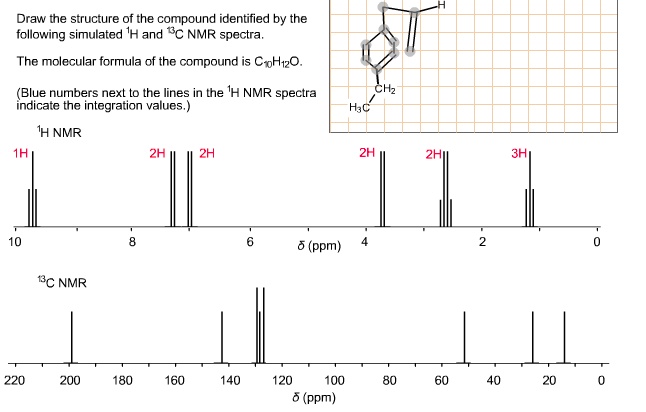 SOLVED: Draw the structure of the compound identified by the following ...